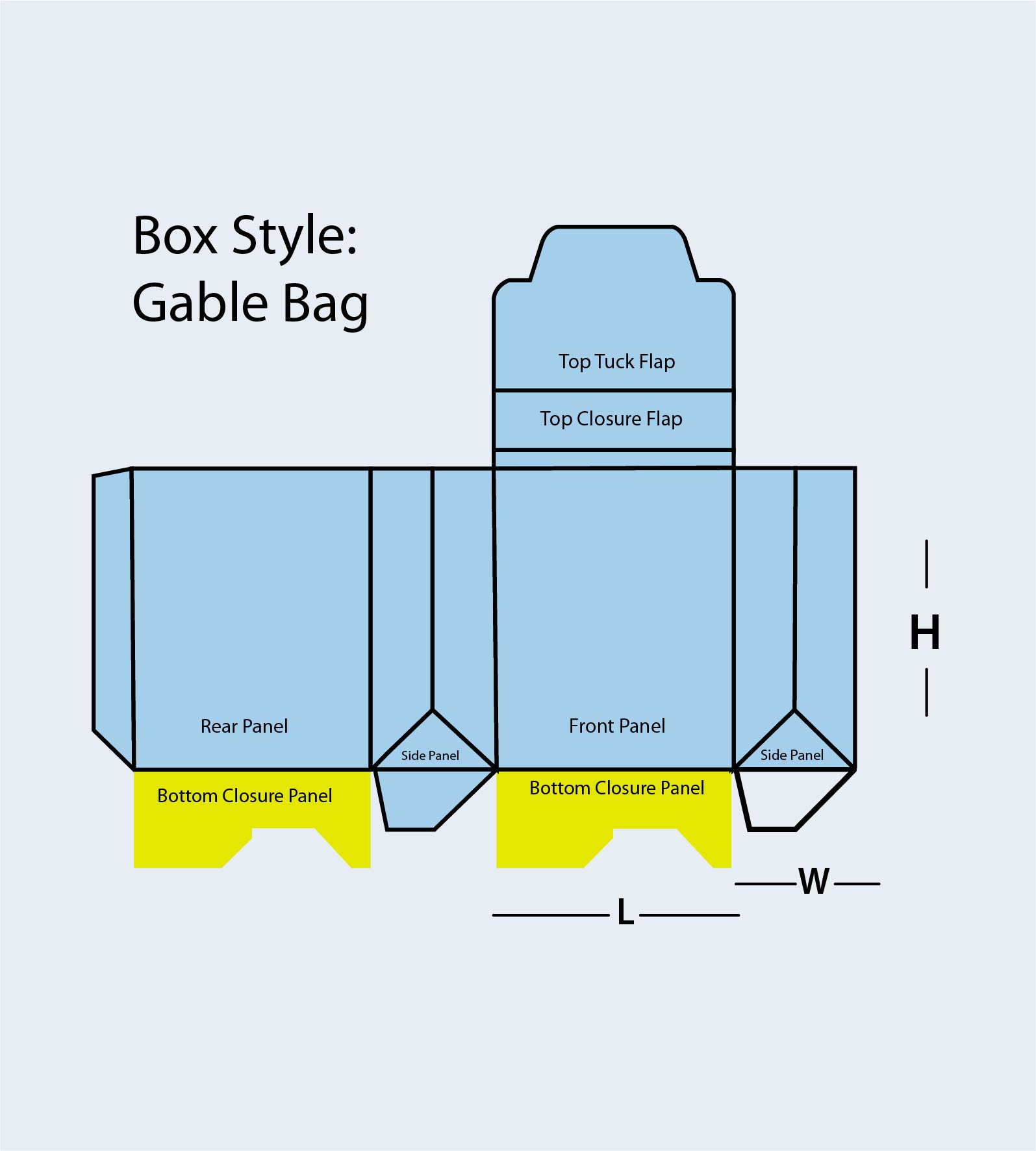 Global Bag Boxes Template