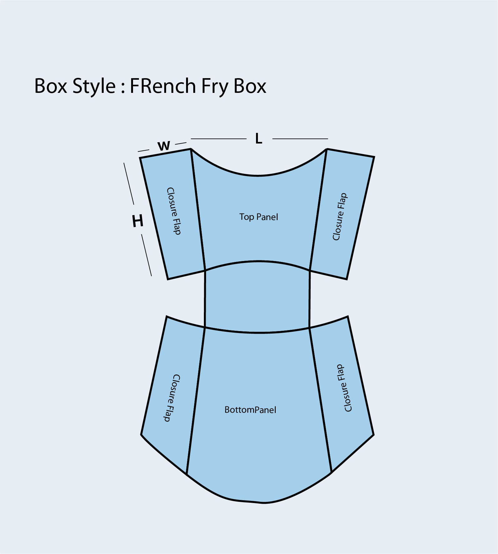 French Tray Boxes Template